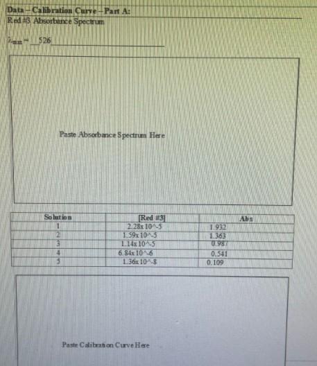 Solved Calibration Curve for the kinetics Red Dye Lab You | Chegg.com