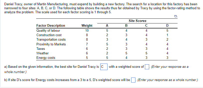 Solved Daniel Tracy, owner of Martin Manufacturing, must | Chegg.com