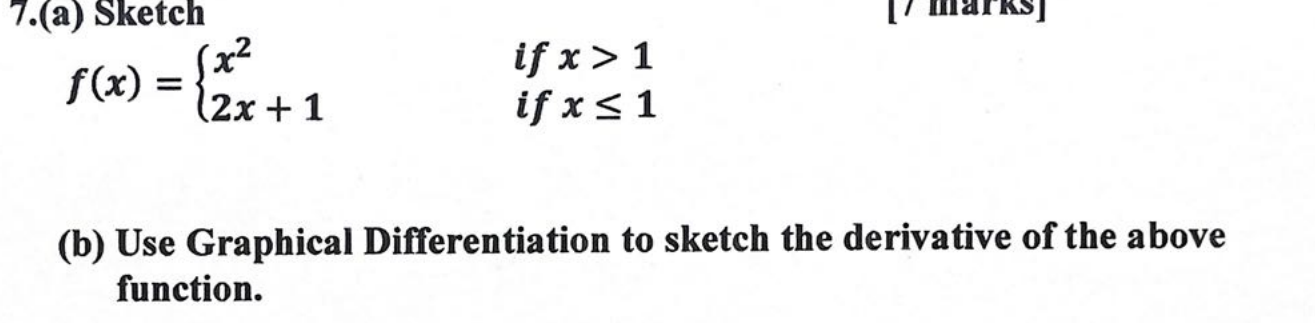 Solved f(x)={x22x+1 if x>1 if x≤1 (b) Use Graphical | Chegg.com