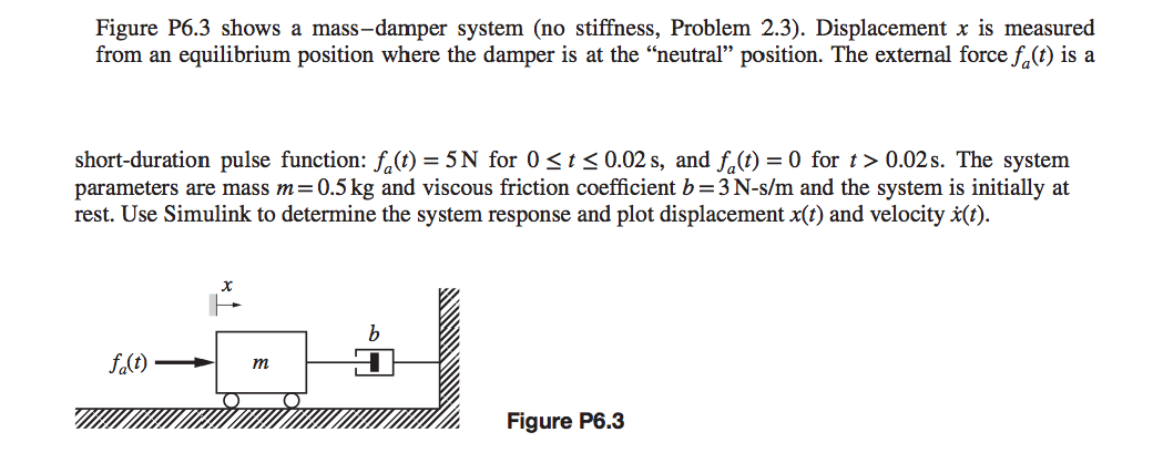 Solved Figure P6.3 shows a mass-damper system (no stiffness, | Chegg.com