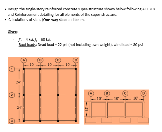 Solved • Design the single-story reinforced concrete | Chegg.com
