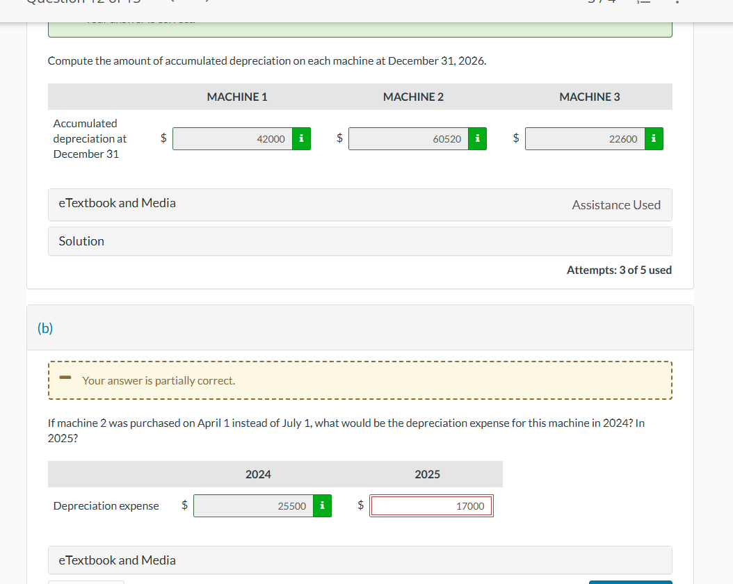 Solved Compute the amount of accumulated depreciation on | Chegg.com