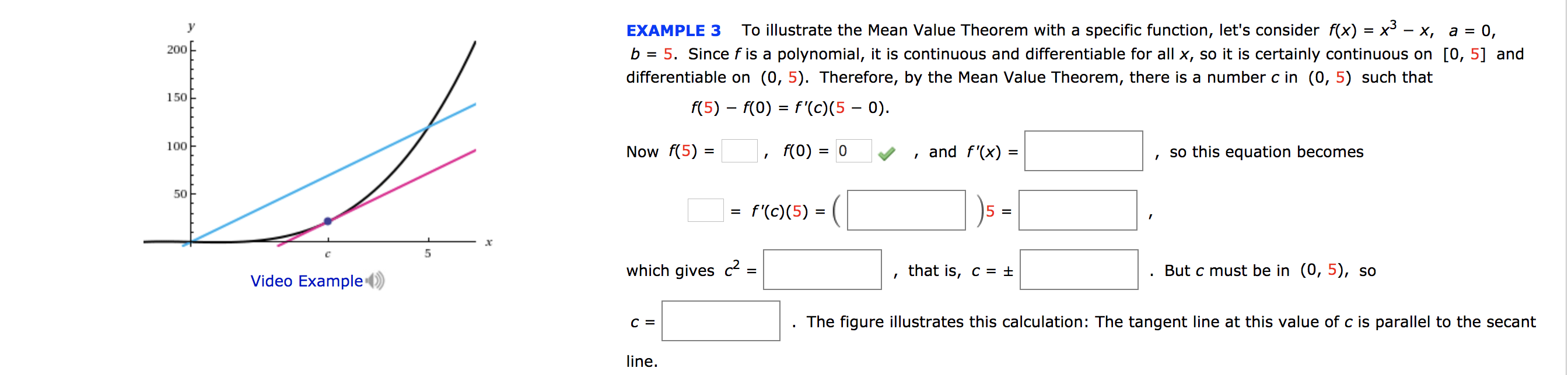 Solved 200F EXAMPLE 3 To illustrate the Mean Value Theorem | Chegg.com