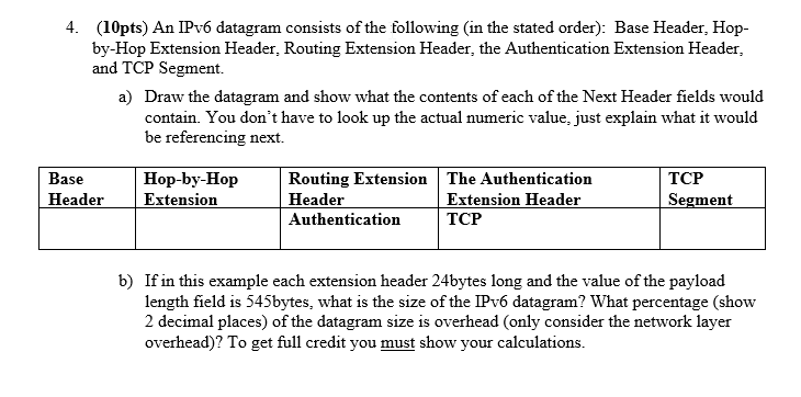 Solved 4. (10pts) An IPv6 datagram consists of the following | Chegg.com