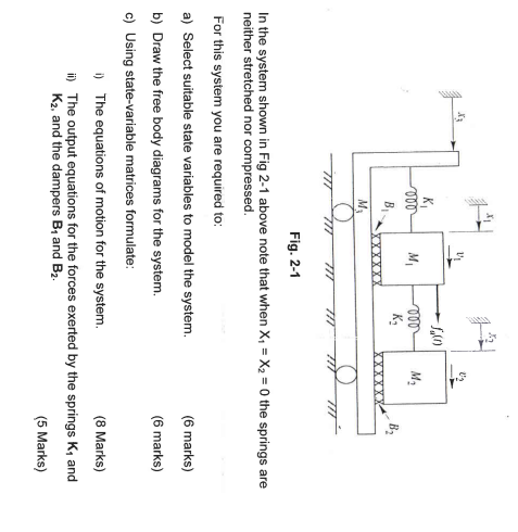 Solved Fig. 2-1 In the system shown in Fig 2-1 above note | Chegg.com