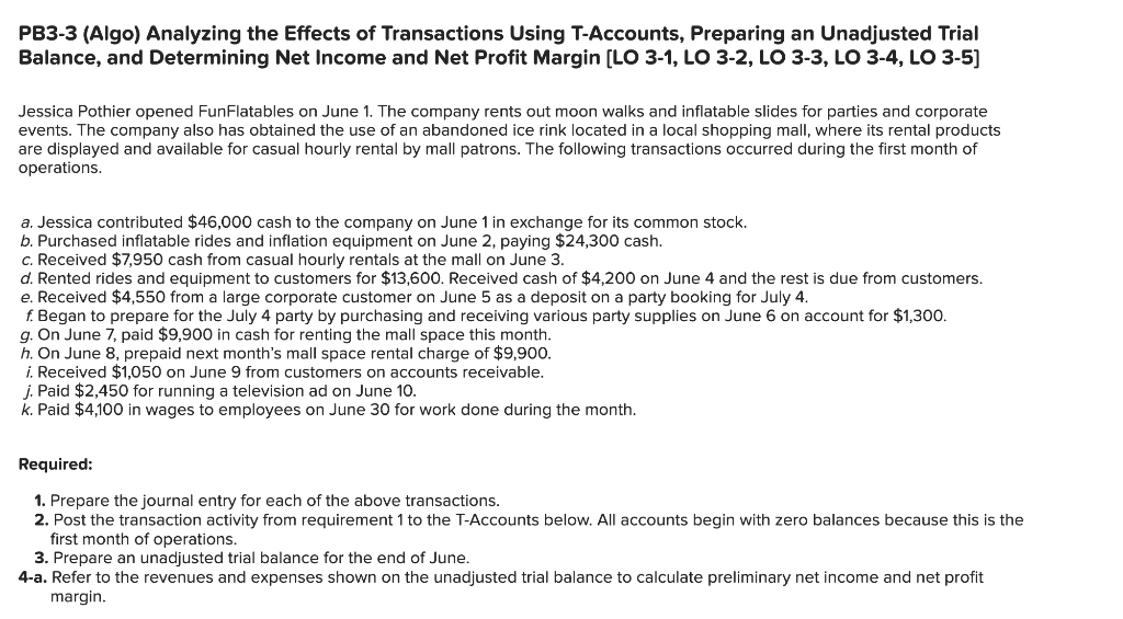 Solved Balance, and Determining Net Income and Net Profit | Chegg.com