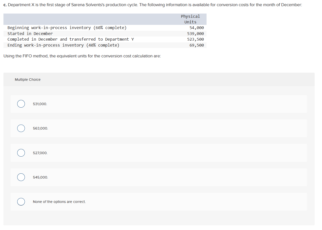 Solved Using the FIFO method, the equivalent units for the | Chegg.com
