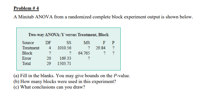 Solved Problem #4 A Minitab ANOVA from a randomized complete | Chegg.com