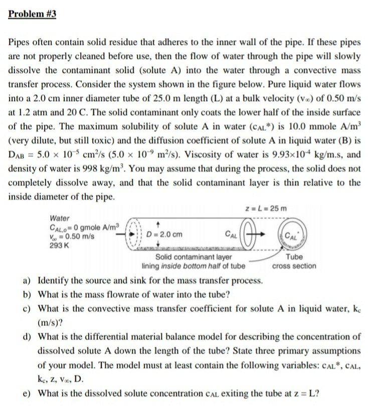 Solved Problem 3 Pipes Often Contain Solid Residue That Chegg solved-problem-3-pipes-often-contain-solid-residue-that-chegg