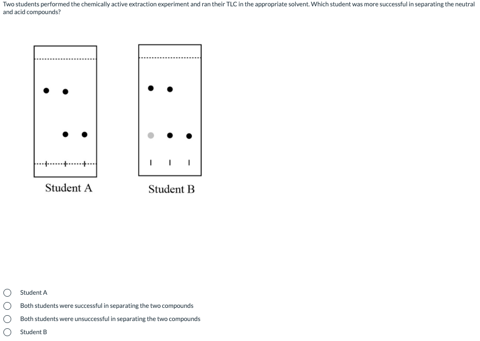 Solved Two students performed the chemically active | Chegg.com