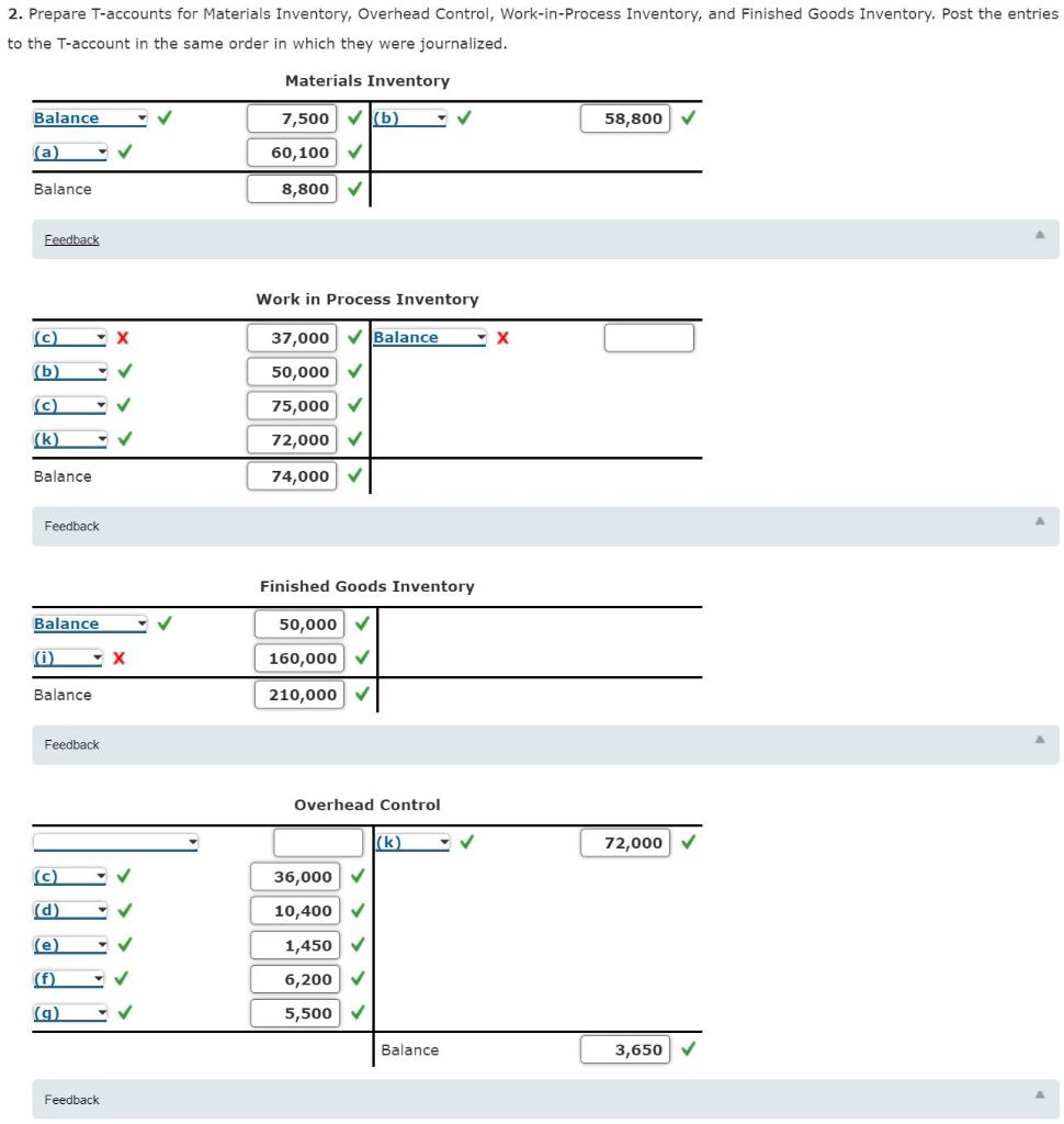 Solved Journal Entries, T-Accounts, Cost of Goods | Chegg.com