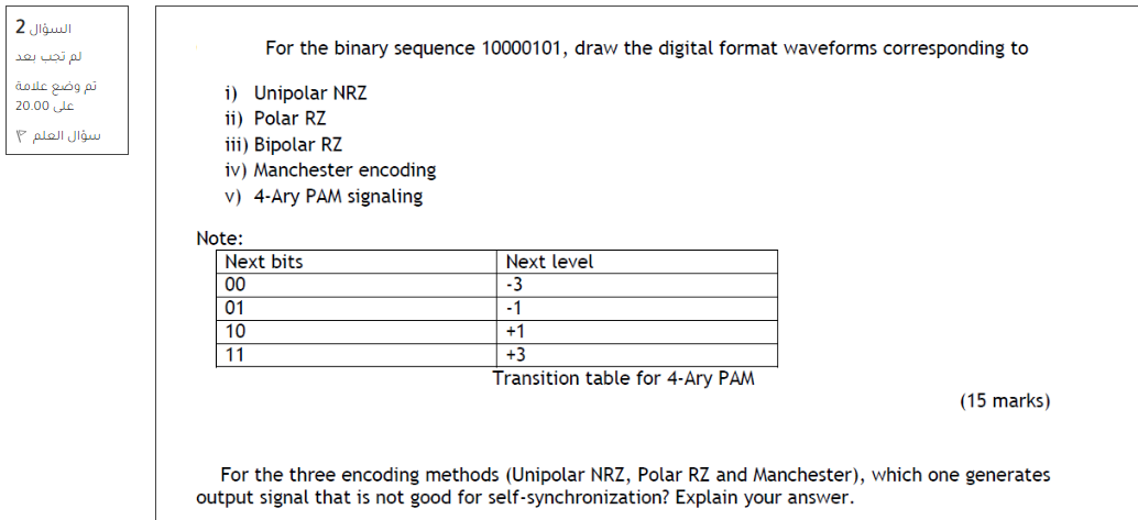 Solved السؤال 2 For the binary sequence 10000101, draw the | Chegg.com