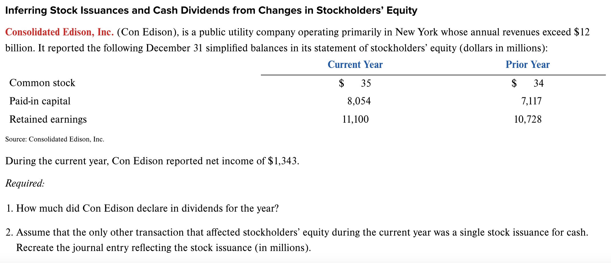 Solved Inferring Stock Issuances and Cash Dividends from | Chegg.com