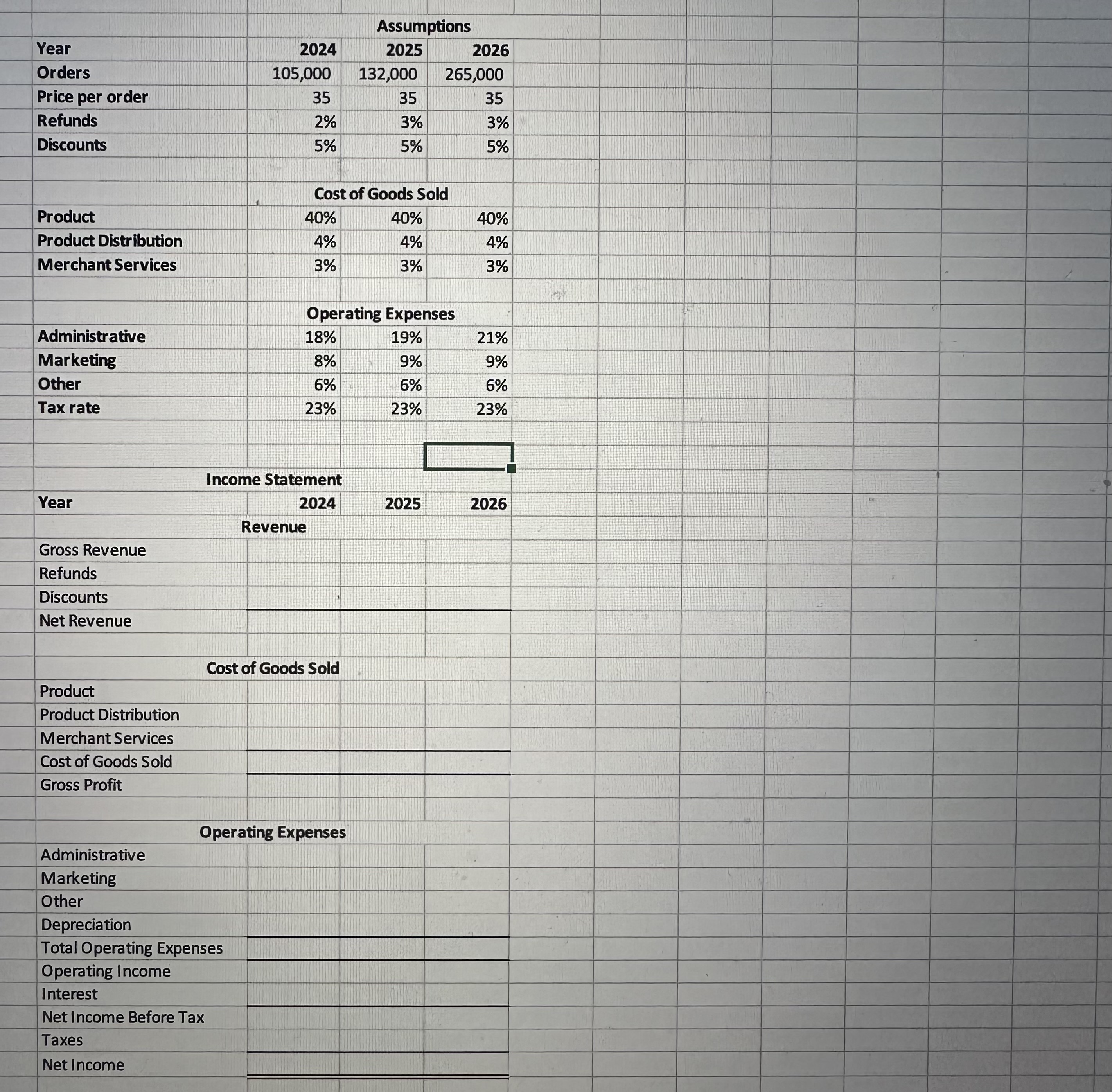 Solved Create a Income Statement, Balance Sheet, and | Chegg.com