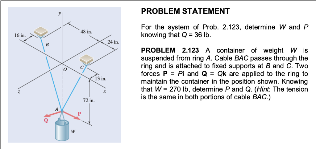 Solved PROBLEM STATEMENT For the system of Prob. 2.123, | Chegg.com