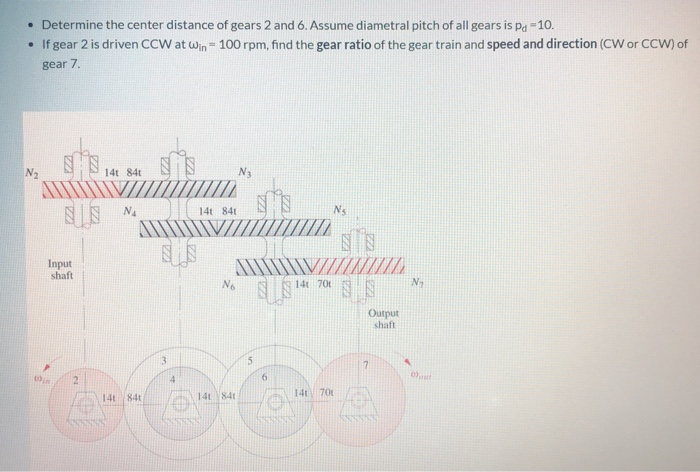 Solved • Determine the center distance of gears 2 and 6. | Chegg.com