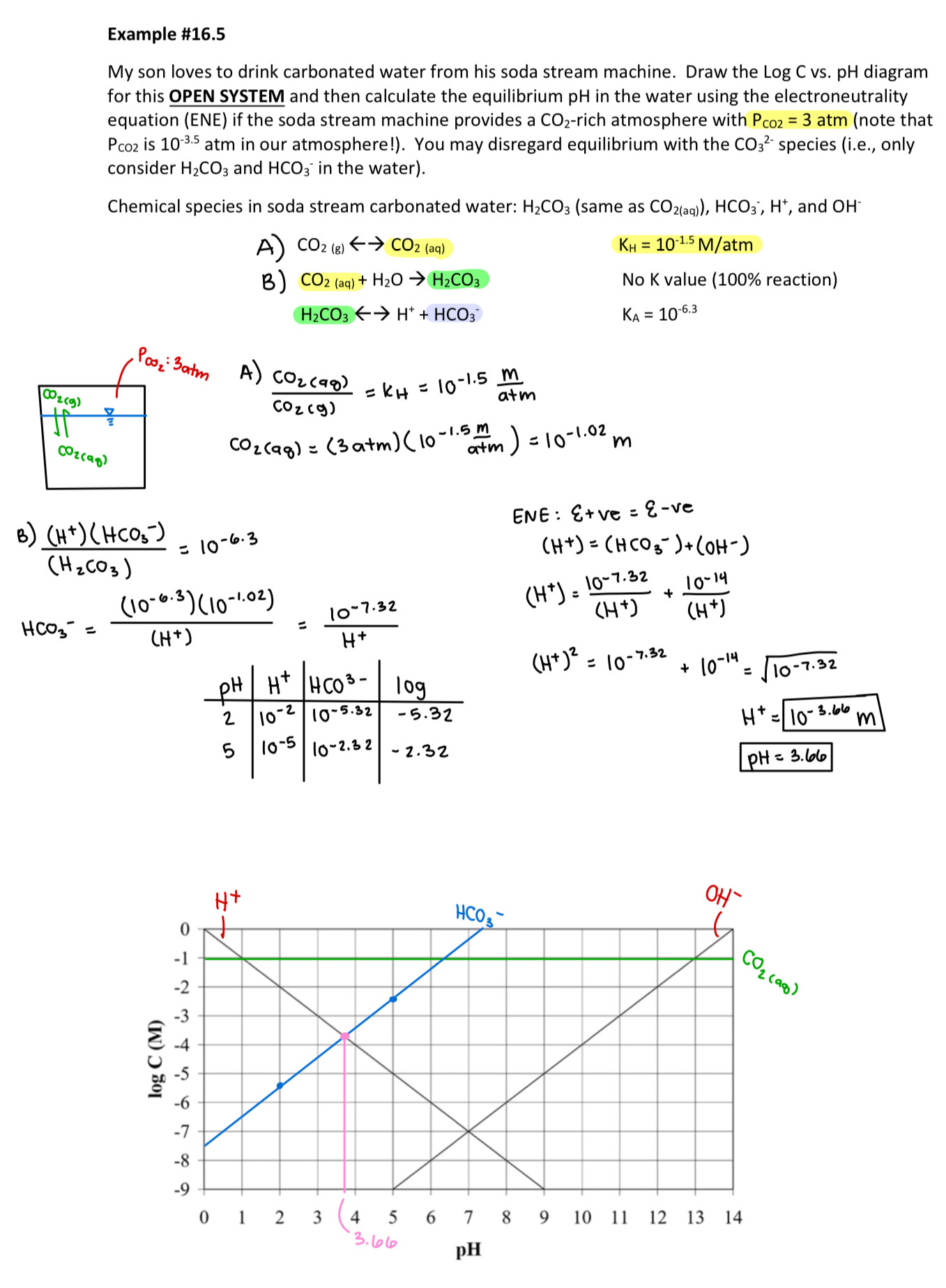 Solved Repeat Example \#16.5 from class if my son is trying | Chegg.com