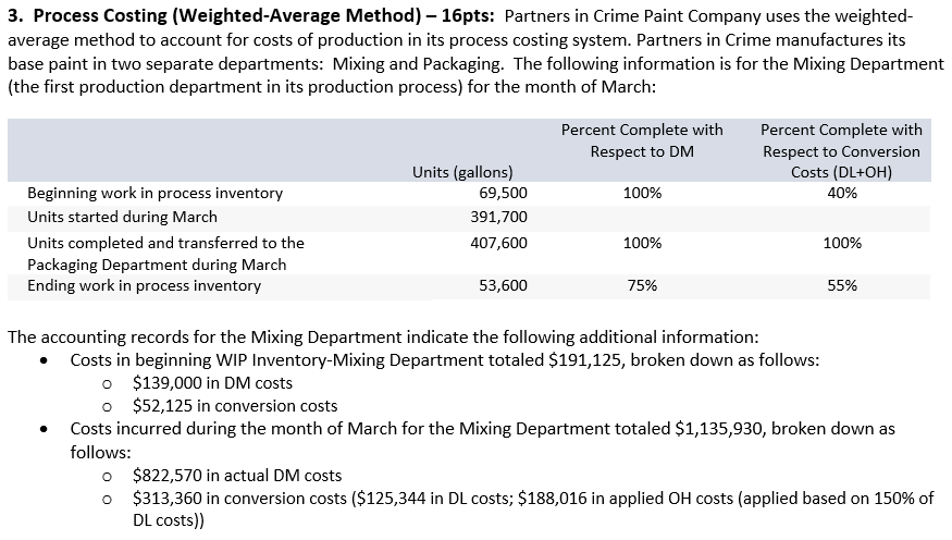 Solved 3. Process Costing (Weighted Average Method) – 16pts: | Chegg.com