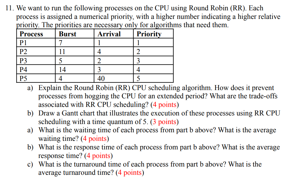 Solved We want to run the following processes on the CPU | Chegg.com