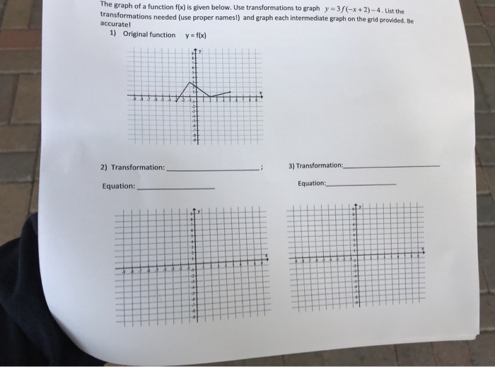 solved-the-graph-of-a-function-f-x-is-given-below-use-chegg