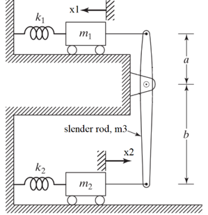 Solved m1 = 4 kg m2 = 5 kg m3 = 6 kg k1 = 456 N/m k2 = 134 | Chegg.com