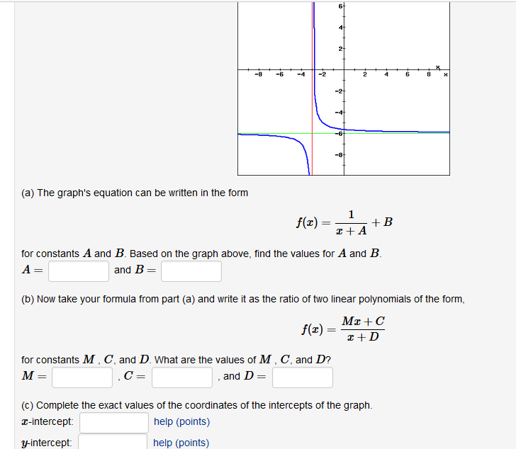 Solved The graph below is a vertical and/or horizontal shift | Chegg.com