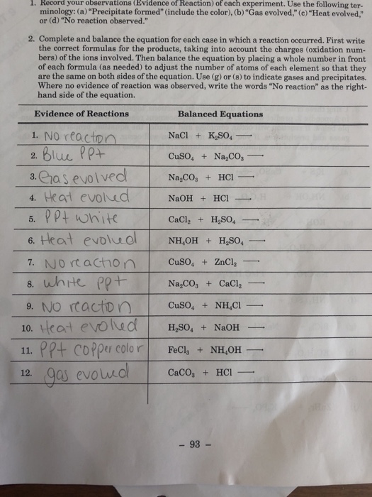 Solved 1. Record your observations (Evidence of Reaction) of | Chegg.com