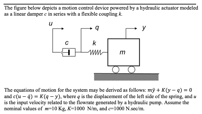 Solved The figure below depicts a motion control device | Chegg.com