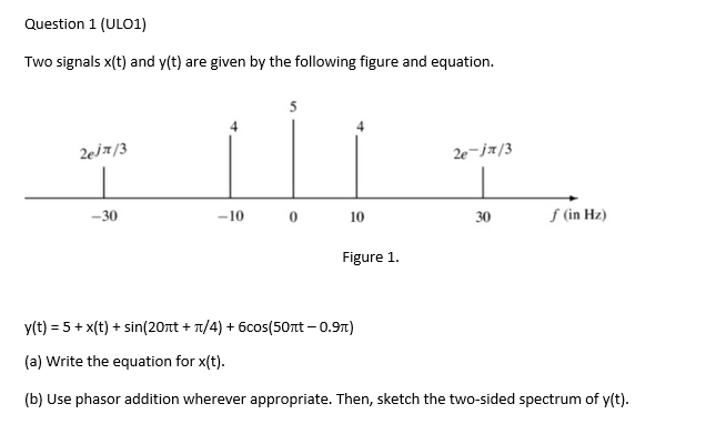 Solved Question 1 (ULO1)Two signals x(t) ﻿and y(t) ﻿are | Chegg.com