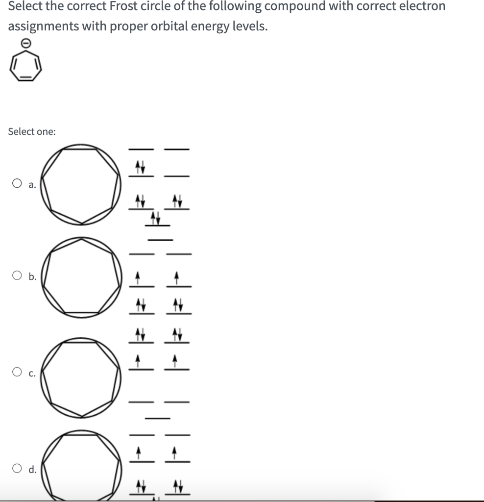 Solved Select the correct Frost circle of the following | Chegg.com