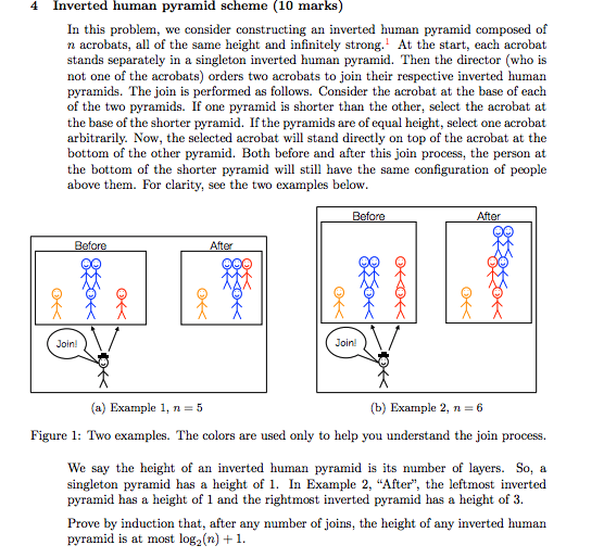 4 Inverted human pyramid scheme (10 marks) In this | Chegg.com