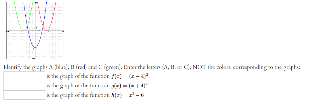 Solved Identify the graphs A (blue), B (red) and C (green). | Chegg.com