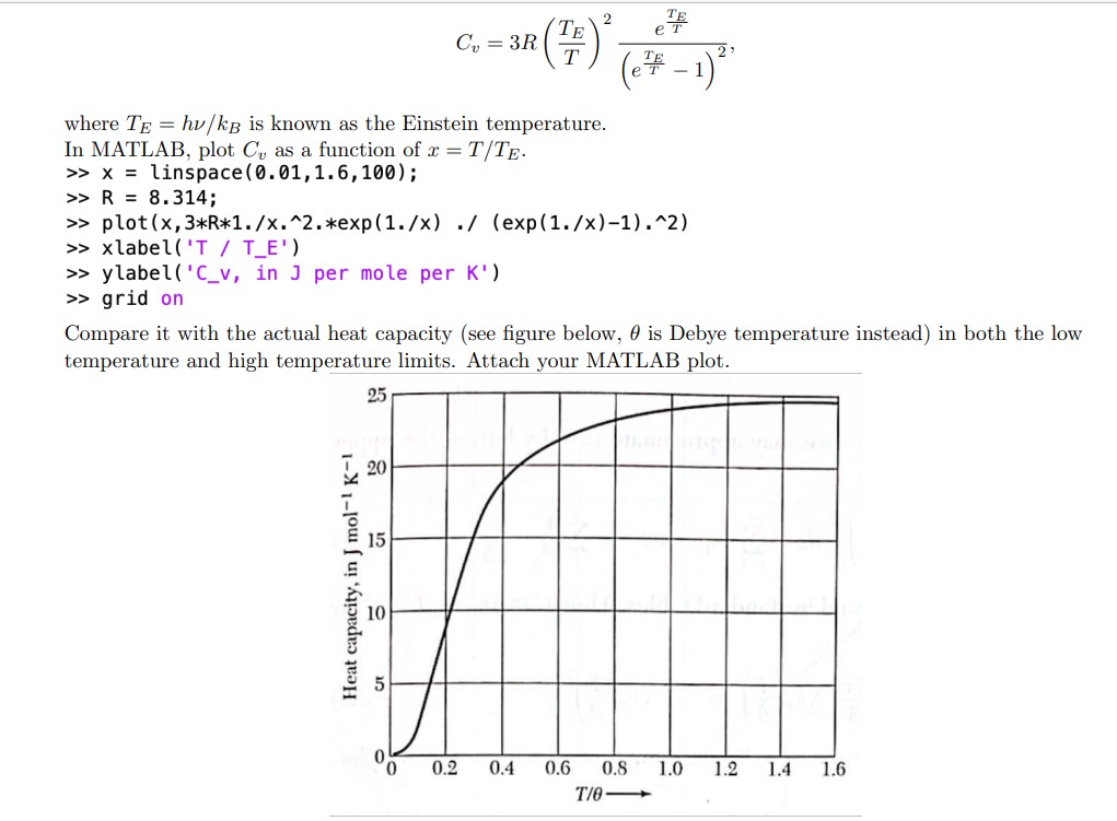 The Einstein solid is a model of a crystalline solid | Chegg.com