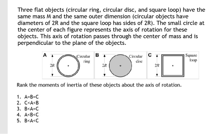 Solved Three flat objects (circular ring, circular disc, and | Chegg.com