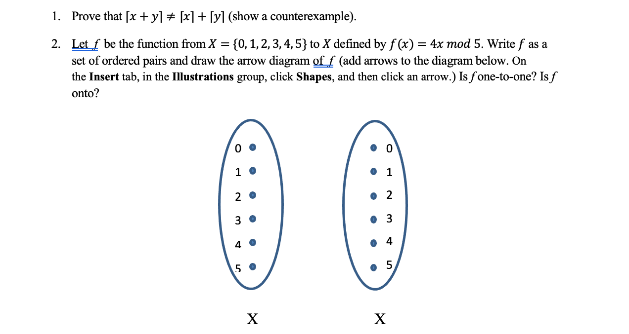 Solved 1. Prove that ⌈x+y⌉ =⌈x⌉+⌈y⌉ (show a counterexample). | Chegg.com