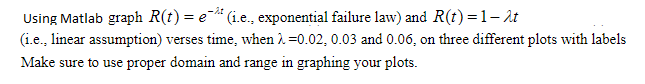 Solved Using Matlab graph R(t)=e−λt (i.e., exponential | Chegg.com