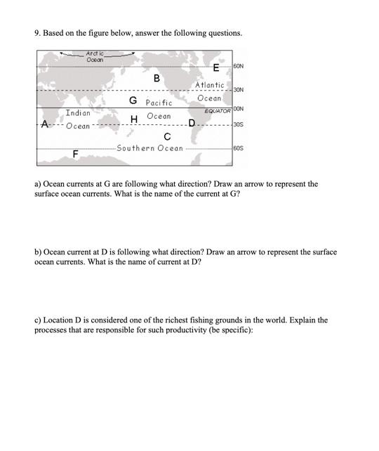 Solved 9. Based on the figure below, answer the following | Chegg.com