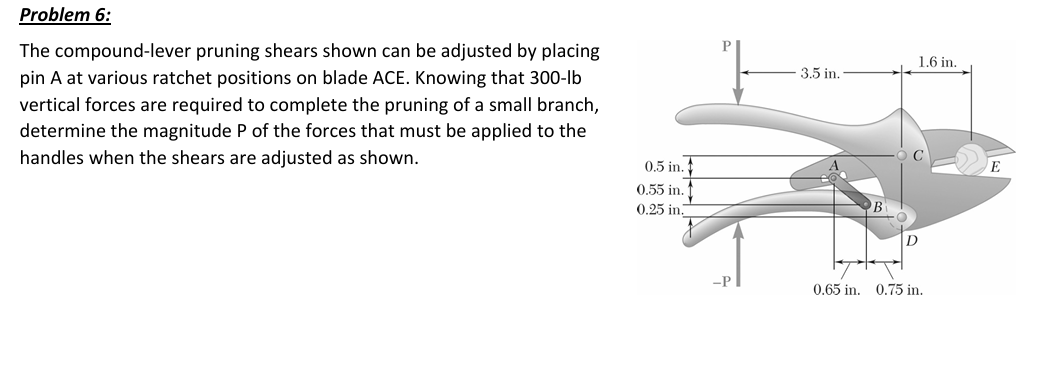 Solved Problem 6:The compound-lever pruning shears shown can | Chegg.com