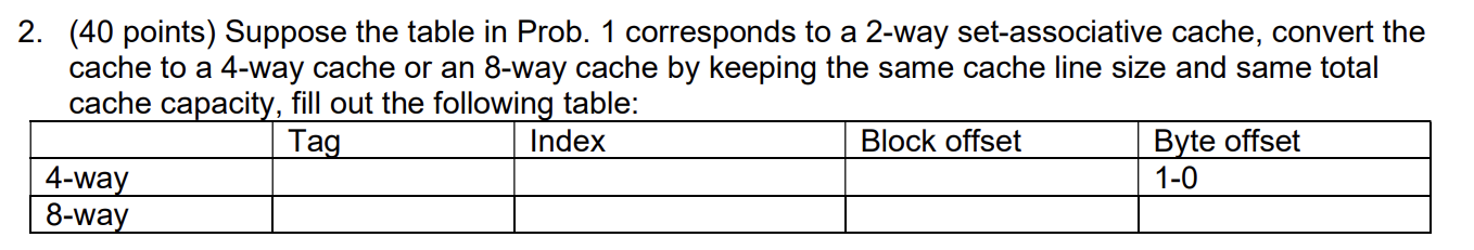 Solved For a computer with 32-bit memory address, the | Chegg.com