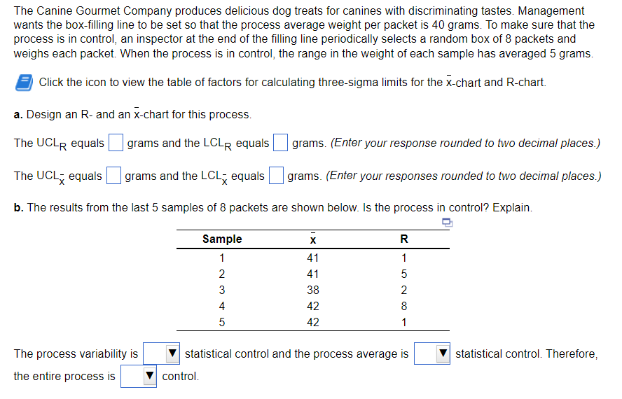 Solved The Canine Gourmet Company produces delicious dog | Chegg.com
