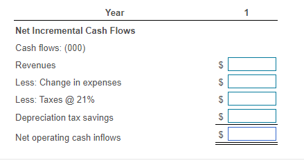 Solved Periodic cash inflows Scenic Tours, Inc., is a | Chegg.com