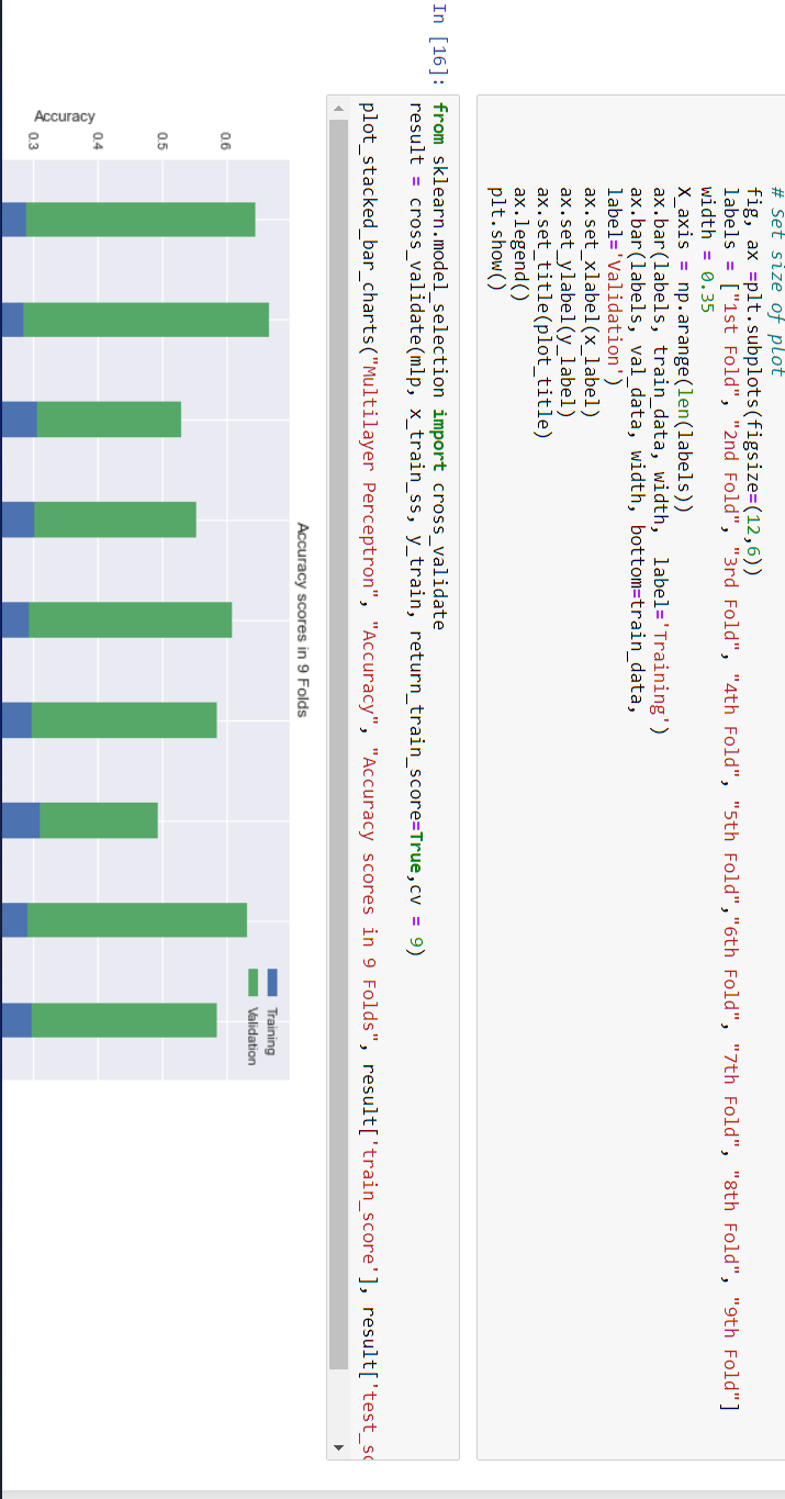 - Desipte the advance of neural netwokr, the training | Chegg.com