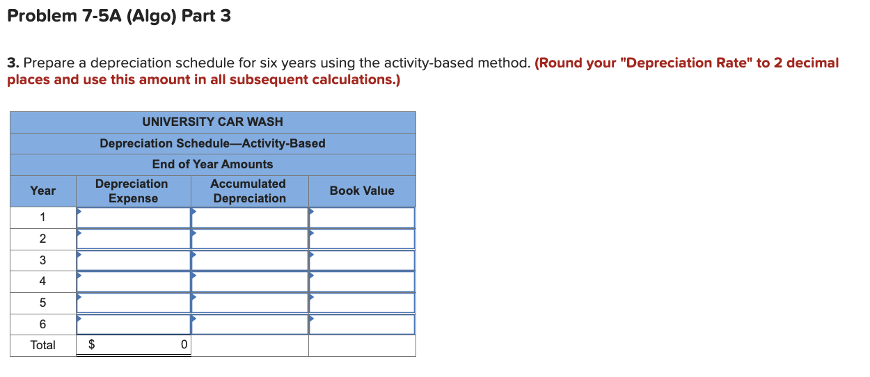 Solved Problem 7-5A (Algo) Determine depreciation under | Chegg.com