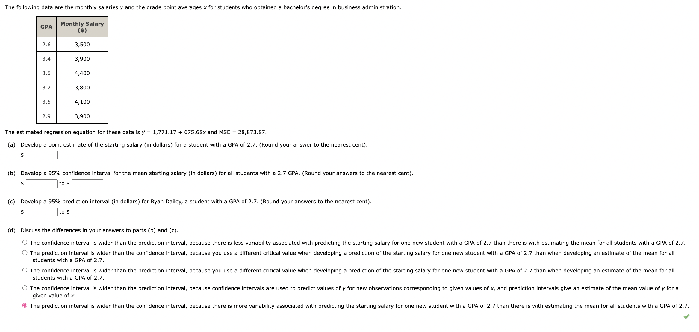 Solved The estimated regression equation for these data is | Chegg.com