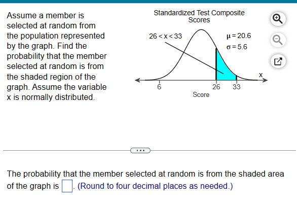 Solved Assume a member isselected at random fromthe | Chegg.com