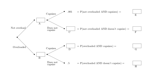 Solved You have the following information to work with: 1. | Chegg.com