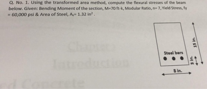 Solved Q. No. 1. Using the transformed area method, compute | Chegg.com