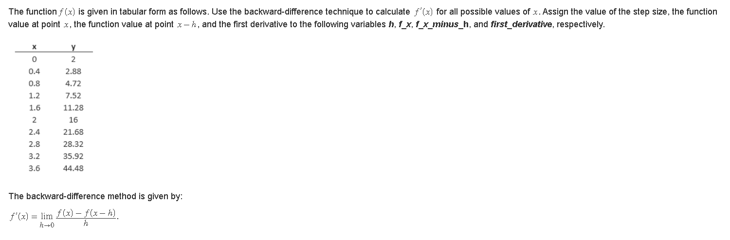 Solved Write a for loop that sums the series below for | Chegg.com