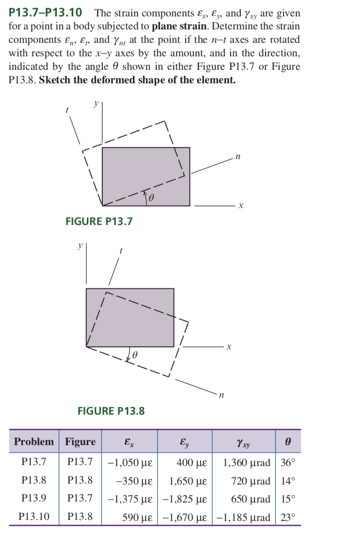Solved P13.7-P13.10 The strain components Ex, ε, and Yxy are | Chegg.com