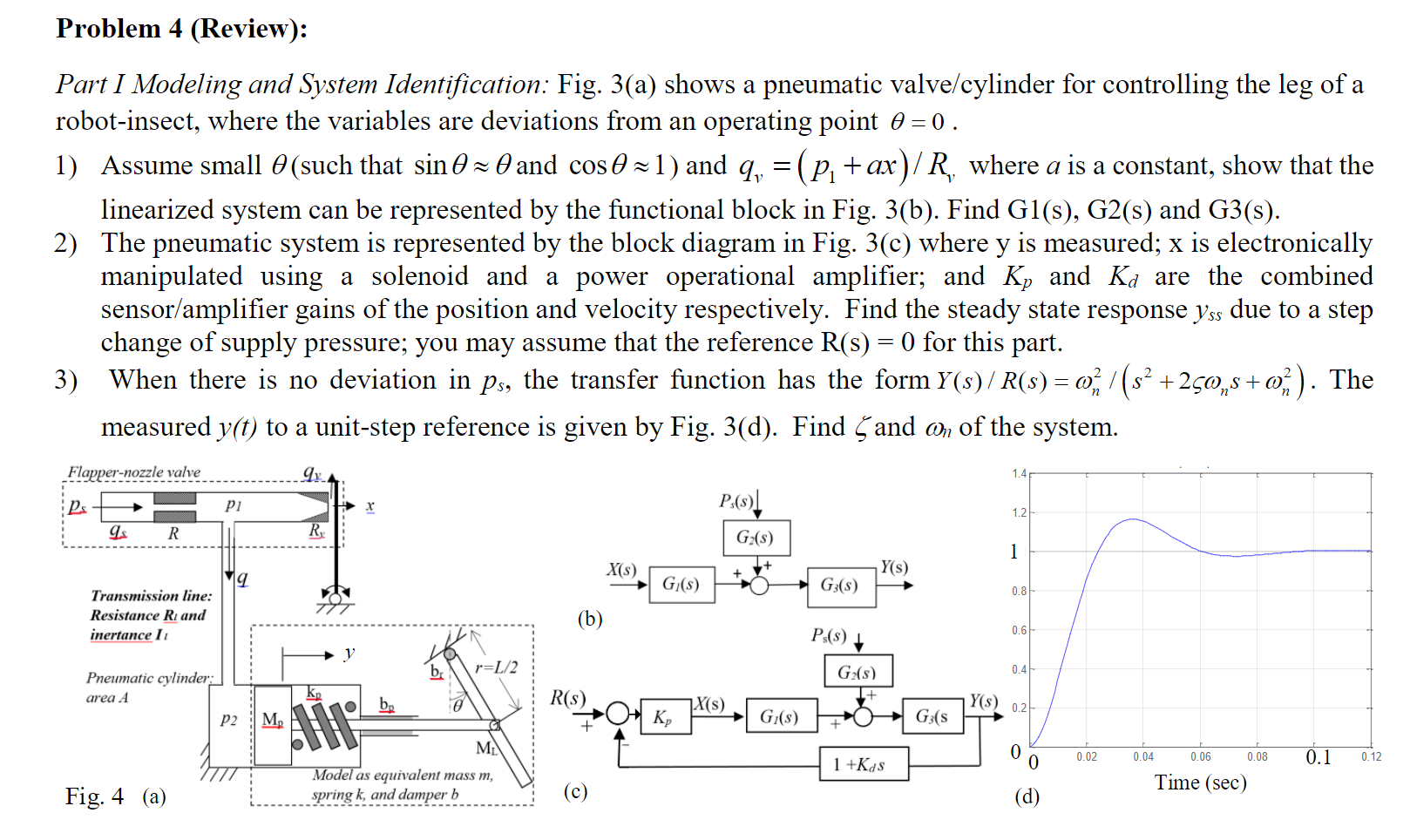 Problem 4 (Review): Part I Modeling and System | Chegg.com